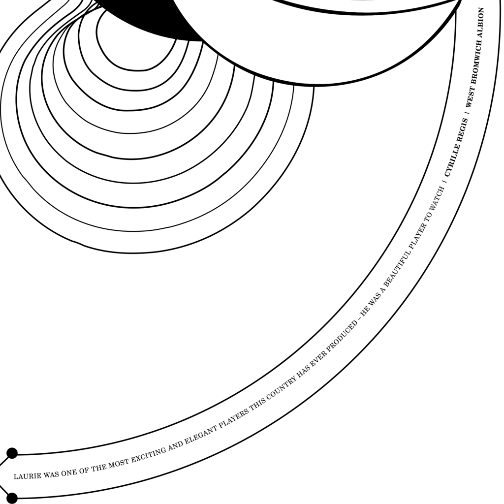 Laurie Cunningham - Three Degrees of Separation | Goalsoul - football ...