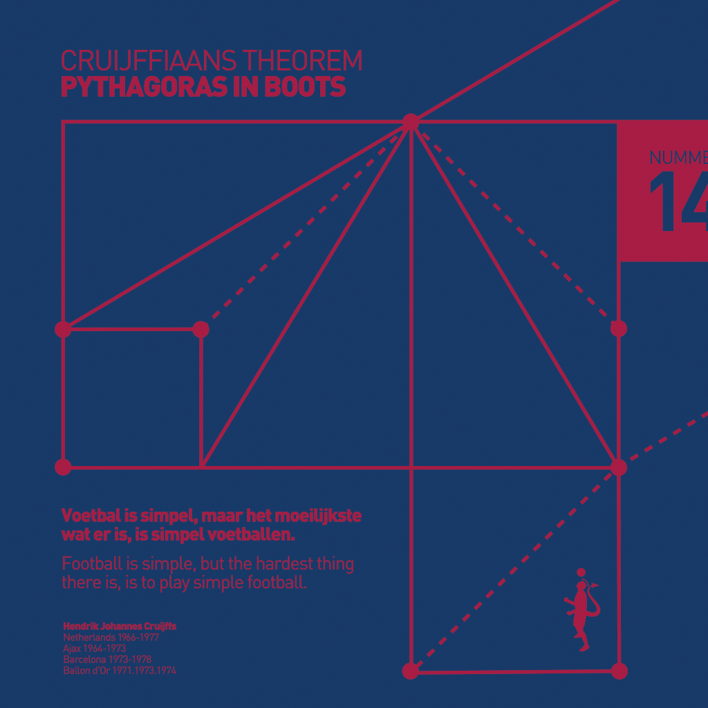 Johan Cruyff - Pythagoras in Boots (New Colours) | Goalsoul - football ...